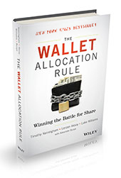 The Wallet Allocation Rule: Winning the Battle for Share | Ipsos