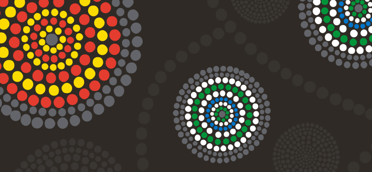 Aboriginal and Torres Strait Islander Research Unit & iMob Panel | Ipsos