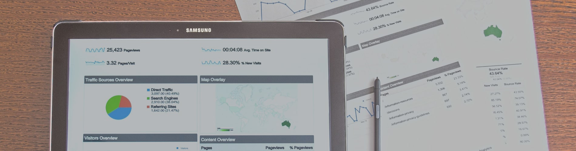 Market Structure | Ipsos
