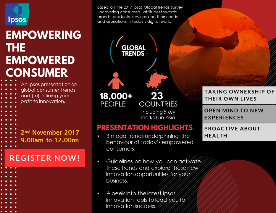 Empowering The Empowered Consumer | Ipsos