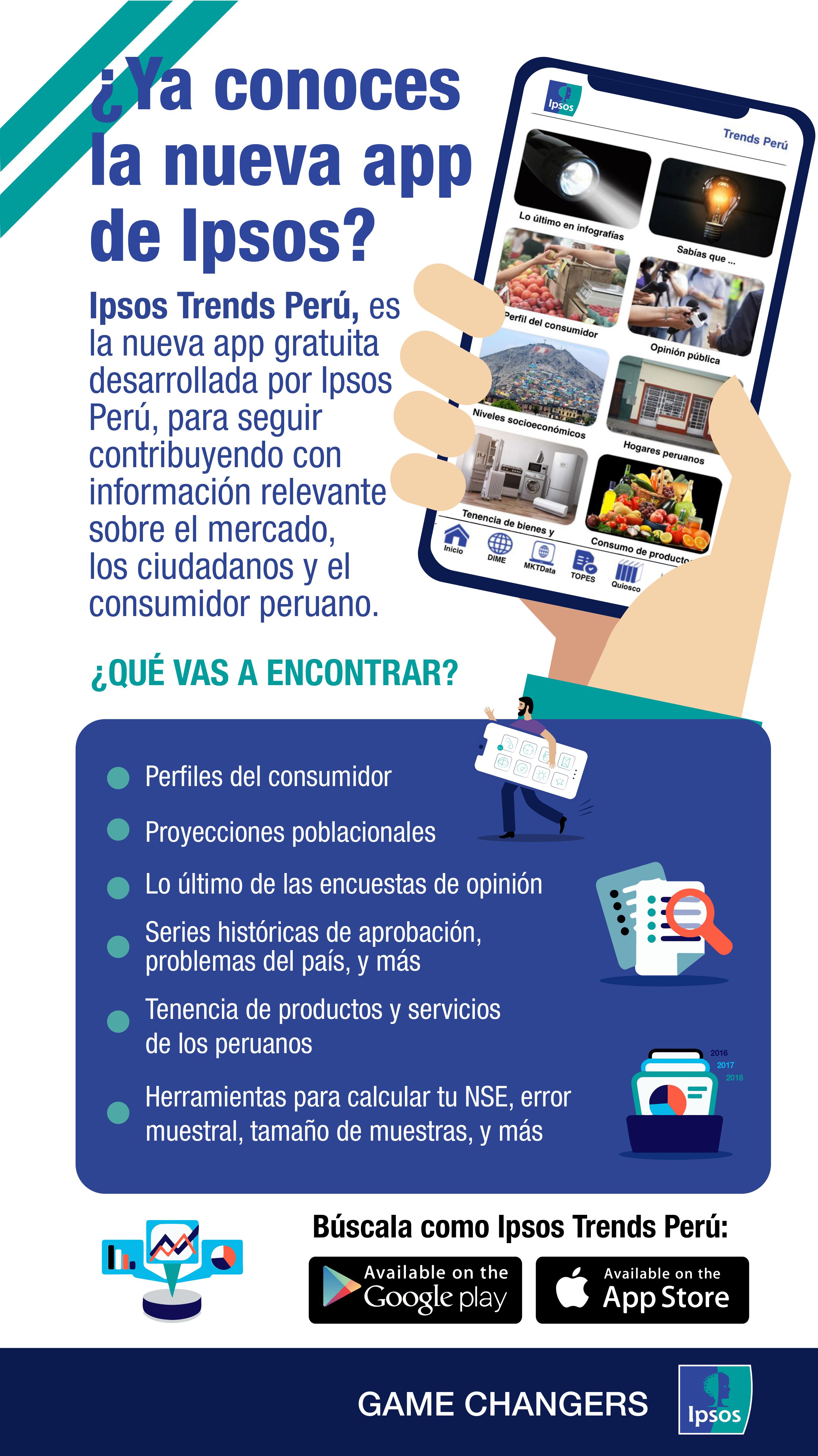 Conoce la nueva app de Ipsos Perú | Ipsos