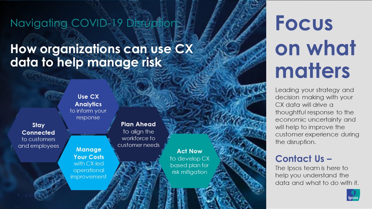 How your CX data can help you navigate COVID-19 disruption | Ipsos