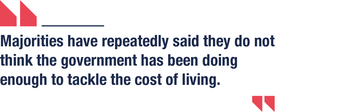 What is the real cost of the cost of living crisis? | Ipsos
