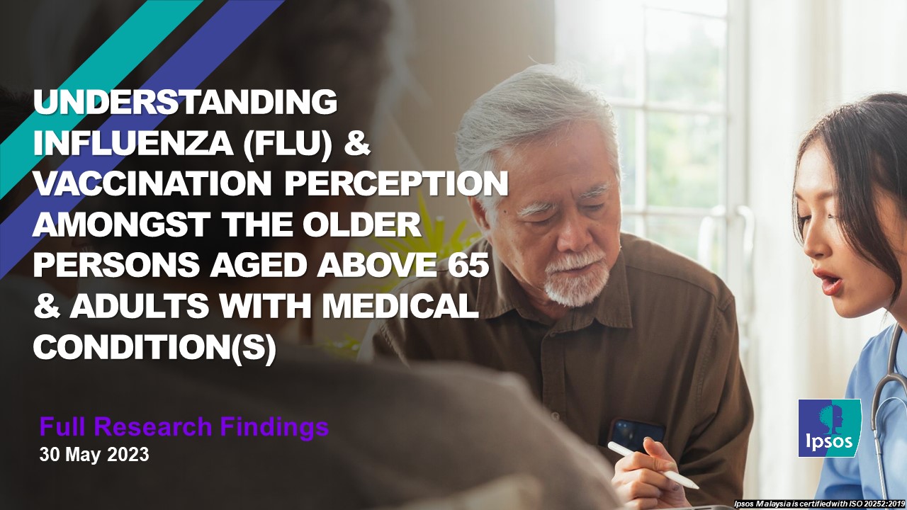 Understanding Influenza (Flu) & Vaccination Perception Amongst the ...