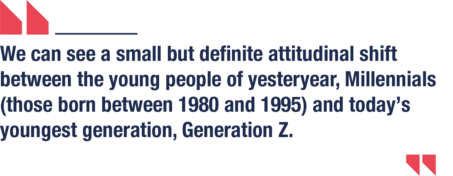 Gen Z: grounds for optimism? | Ipsos