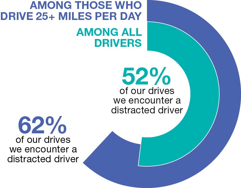 Why are consumers still leery of autonomous driving technology? | Ipsos