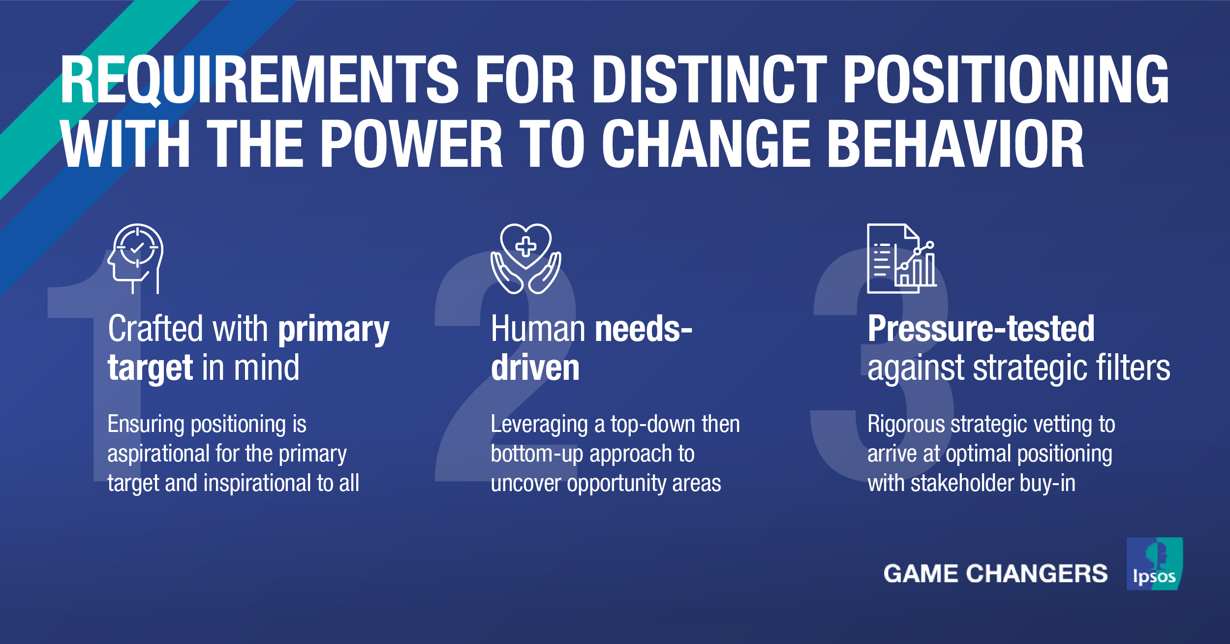 ‘Healthy’ Positioning That Changes Behavior | Ipsos