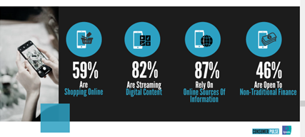 Kuwait: Emerging Trends in a Steady Growth Market | Ipsos