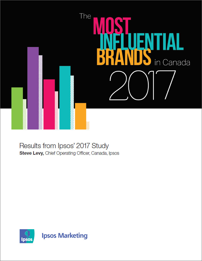 The Most Influential Brands in Canada, 2017 | Ipsos