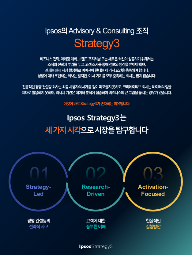 Advisory & Consulting 조직 - Ipsos Strategy3 | Ipsos