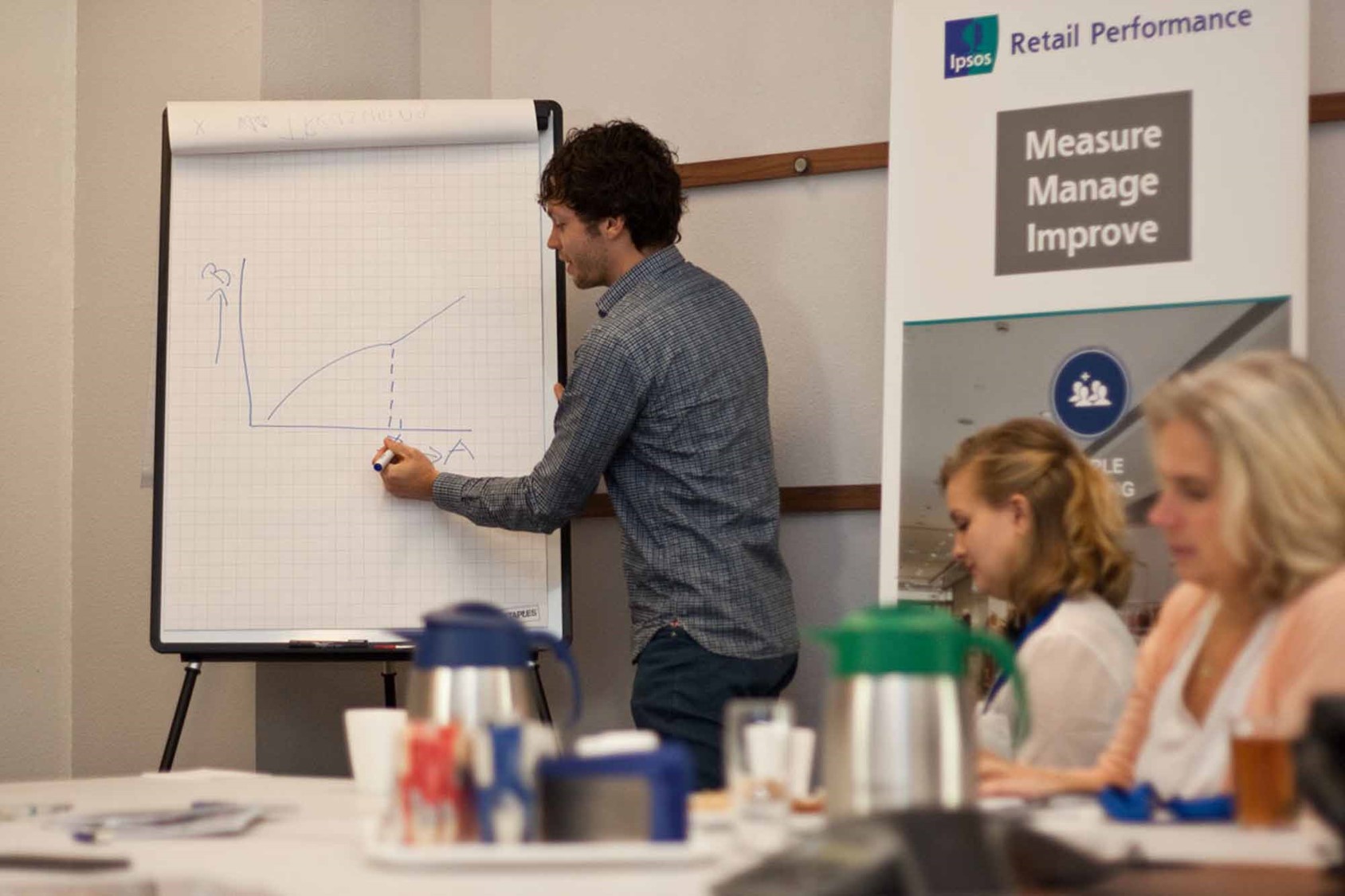 Ipsos Marketing Strategy & Understanding: brand and market research | Ipsos