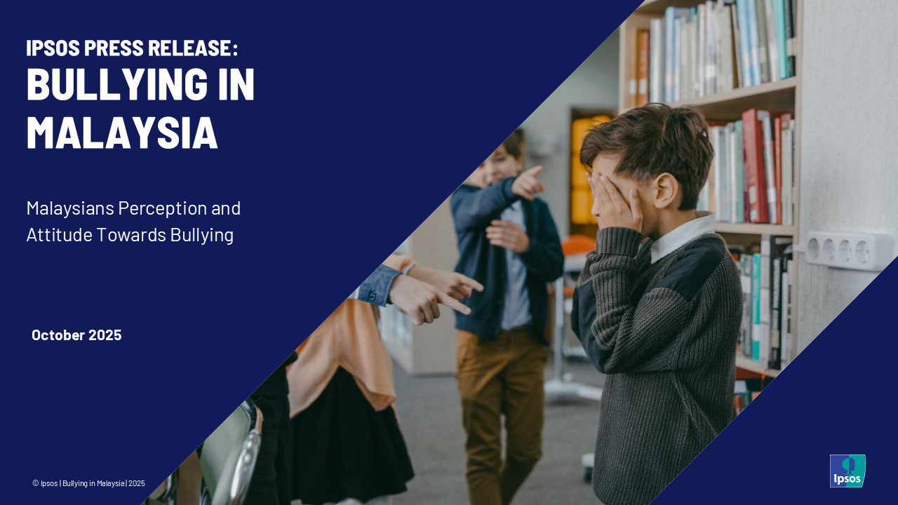 bullying statistics in malaysia